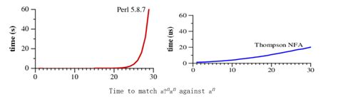 Python 潮流周刊52：python 处理 Excel 的资源 豌豆花下猫