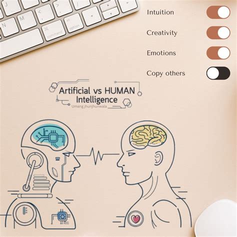 Umang Jhunjhunwala On Linkedin Ai Chatgpt Artificialintelligence