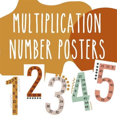 Multiplication Number Posters Multiplication Multiplication Facts