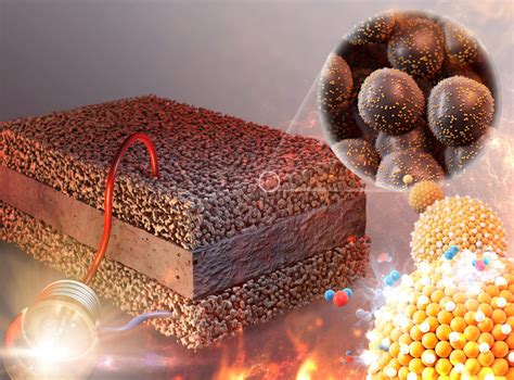 High Performance Single Atom Catalysts Developed For High Temperature Fuel Cells