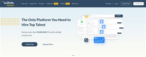 Top Recruitment Platforms In Oman Hiring Guide