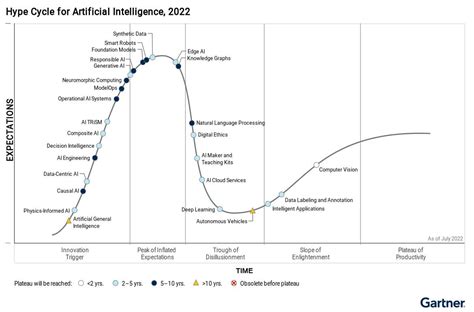 Matlab For Ai Matlab And Simulink