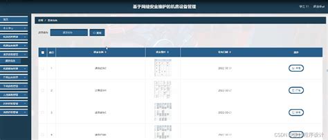 Javaphpnodejspython基于网络安全维护的机房设备管理【2024年毕设】 Csdn博客