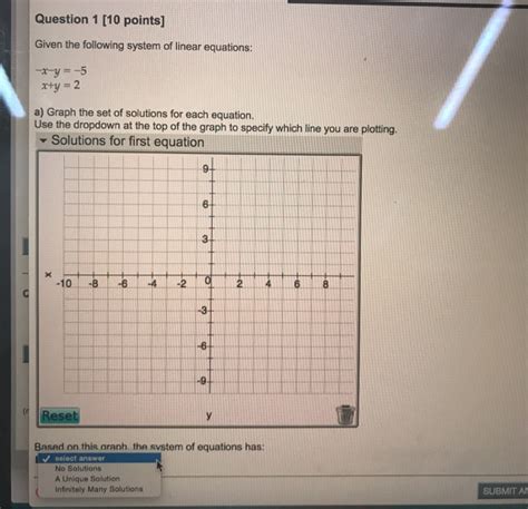 Solved Question Points Given The Following System Of Chegg