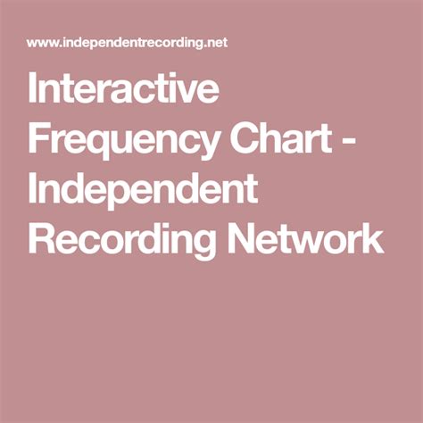Interactive Frequency Chart Try To Picture Where Each Instrument Will