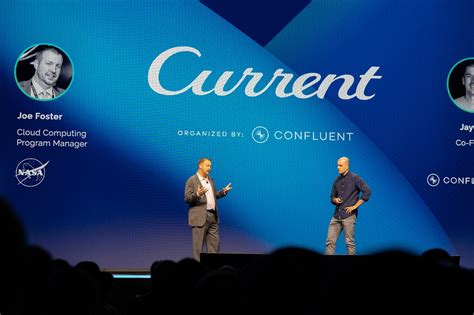 Confluent Luncurkan Data Streaming Untuk Ai Percepat Pengembangan