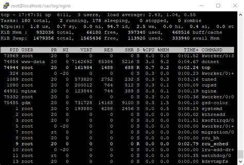 ASP NET Core Nginx on CentOS 安裝筆記 黑暗執行緒
