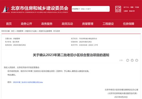 最新！昌平“老旧小区改造”名单公布，涉及41个项目，速查有你家吗→综合整治北京市住建委