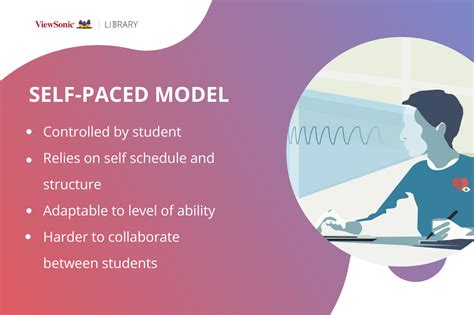 Understanding The Distance Education Types Viewsonic Library