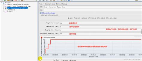 阶段七性能测试jmeter报告图表，并发数和locustjmeter并发用户数图 Csdn博客
