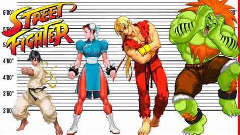 All Street Fighter Characters