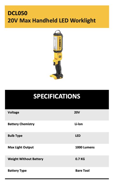 Dewalt DCL050 20V Max Handheld LED Worklight (Bare Unit) | Dk Tools ...