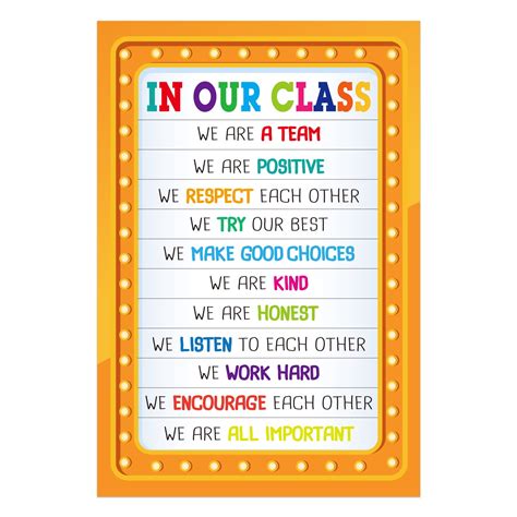 Facraft Classroom Rules Poster Motivational Posters For Classroom Decorations Laminated