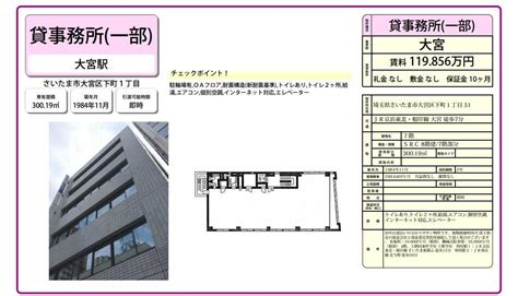 さいたま市大宮区下町1 51大宮駅大宮 貸事務所の賃貸事務所・貸事務所・貸店舗の詳細｜テナントbiz 57061