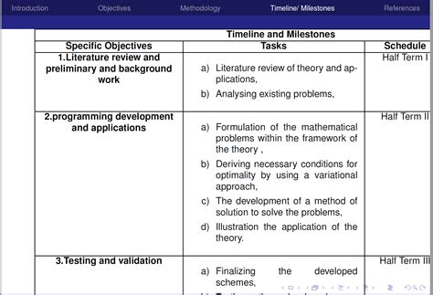 My Table Did Not Fit The Page In The Beamer Presentation Tex Latex