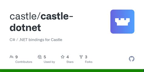 Github Castlecastle Dotnet C Net Bindings For Castle