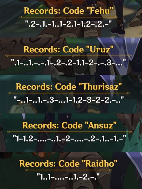 Khaenri Ah And The Abyss In Sumeru R Genshin Lore