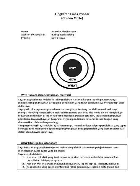 Marrisa R H Lingkaran Emas Pribadi Pdf