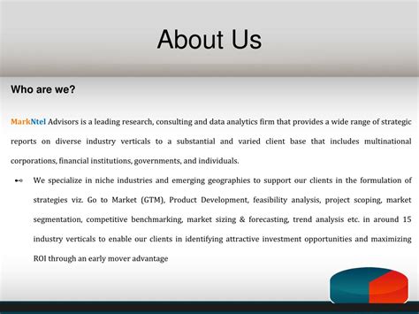 Ppt Green Hydrogen Market 2023 Latest Insights Growth Rate And