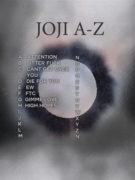 Joji A Z Day Something I Rpinkomega
