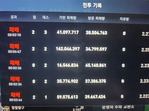 리니지 2 레볼루션 공식 커뮤니티 영자양반 매칭 꼬라지 좋습니다 Netmarble Forums