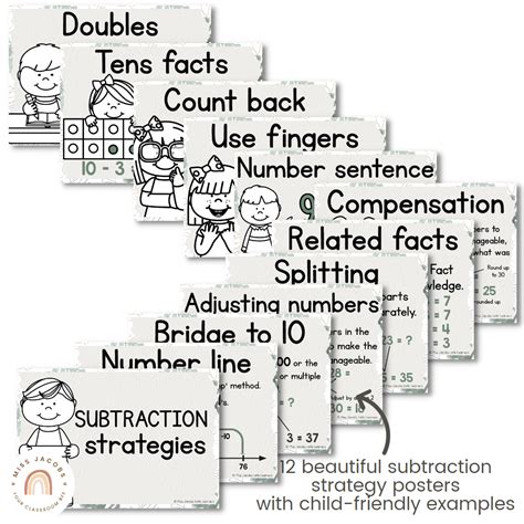 Subtraction Strategies Posters Modern Jungle Math Classroom Decor