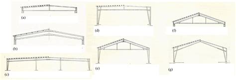 Structural Timber System For Medium To Long Spans The Hb System