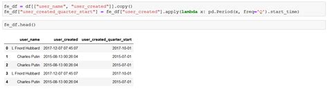 Timedeltas Dateoffsets And Periods In Pandas By Zoltan Guba Geek