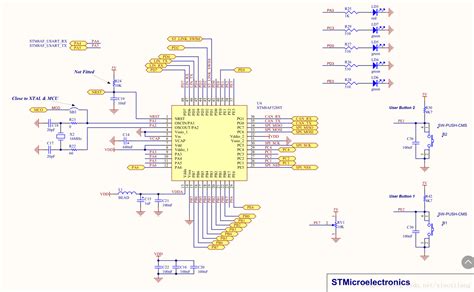 军品级 imu选型和设计 imu 器件选型 csdn博客