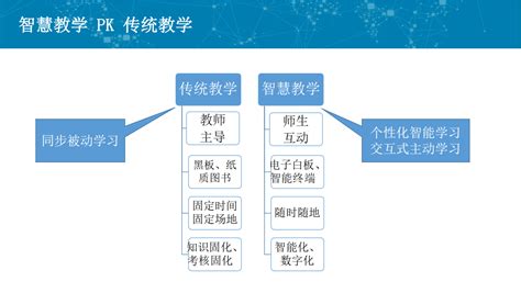 人工智能在教学中的应用线上培训会 安徽省网络课程学习中心e会学