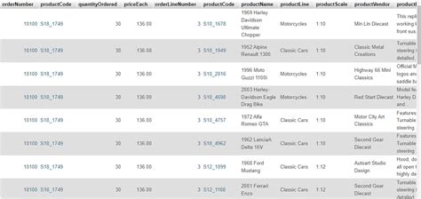 Menggabungkan 2 Tabel Dengan Perintah Innerleftrightcross Join Di