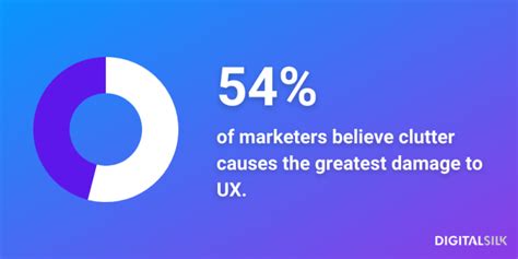 18 Mega Menu Examples To Streamline Your Website Navigation