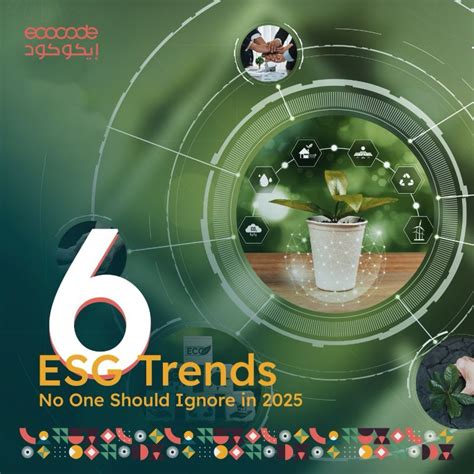 Eco Code On Linkedin Ecocode Eco Code On Linkedin Ecocode