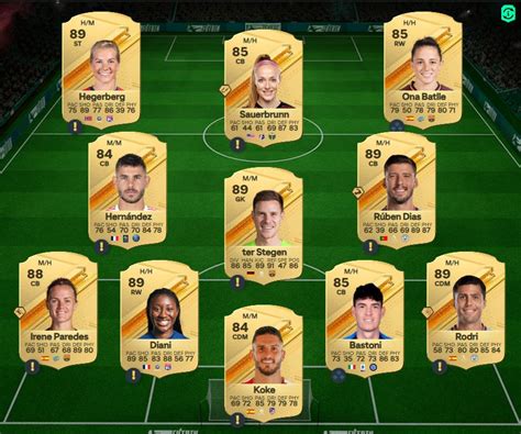 Solution DCE De Jude Bellingham POTM Sur FC 24 FUT With Apero