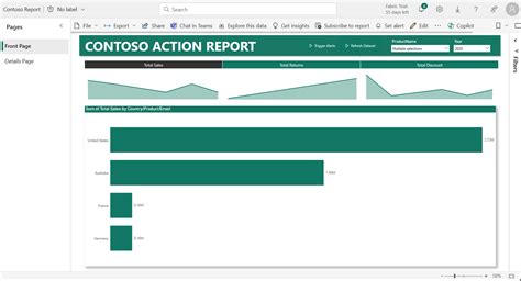 Parameterized Power BI Navigation Practical Examples For Using Parameters And Deep Linking