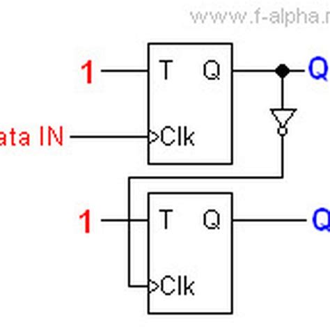 2 Bit Binary Counter Project