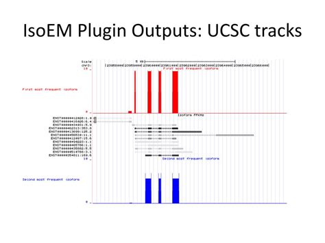ppt crc project on robust transcript discovery and quantification