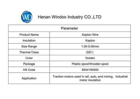 China 1 2mm Kapton Copper Wire Suppliers And Manufacturers Wholesale