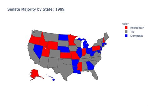 Nigel Story Full Stack Data Science