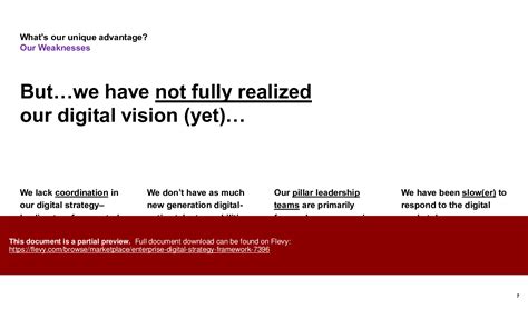 Enterprise Digital Strategy Framework Ppt Slide Deck
