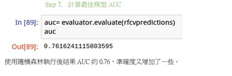Spark 機器學習randomforest隨機森林分類器 Pythonsparkhadoop 機器學習與大數據分析實戰