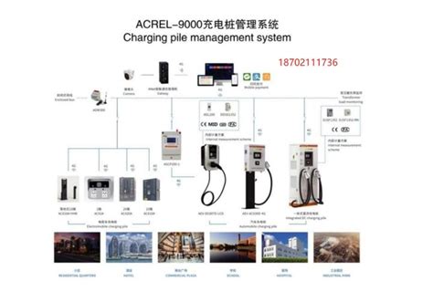 关于居民小区电动汽车有序充电策略研究 知乎