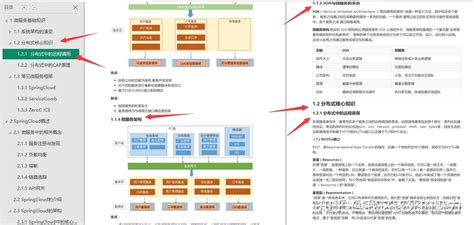 惊爆！github上标星80k的微服务实战笔记 知乎