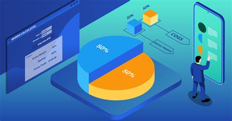 Margin Calculator — Calculatorio