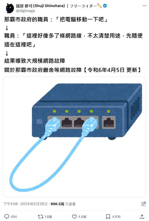 Cisco學習資訊分享