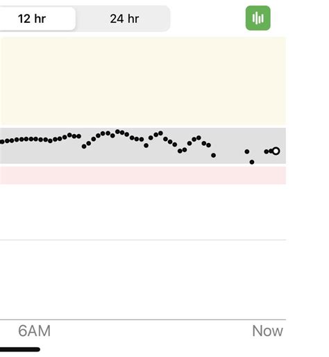 Bad Sensor Or Transmitter Sensor Error Comes Up But This Looks Like A Transmitter Issue R