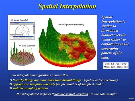 Ppt Grid Based Map Analysis Spatial Analysisstatistics Powerpoint Presentation Id398435