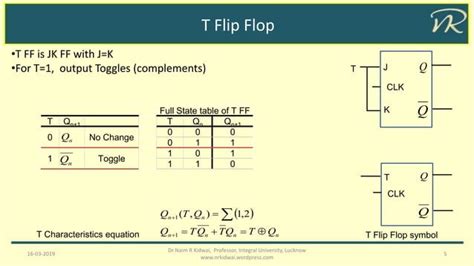 Sequential Circuit Flip Flops Ppt