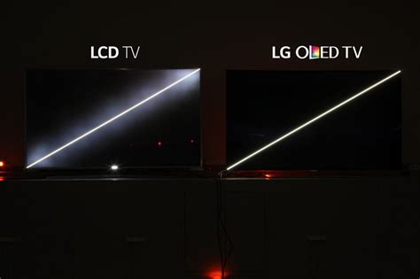 Oled Vs Lcd Ips Which Is Better And Why Phoneworld
