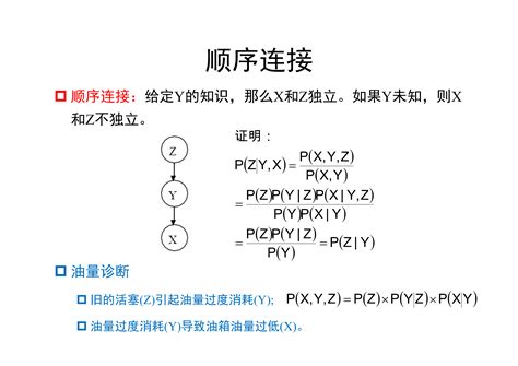静态贝叶斯网络｜yolo A Blog You Only Look Once